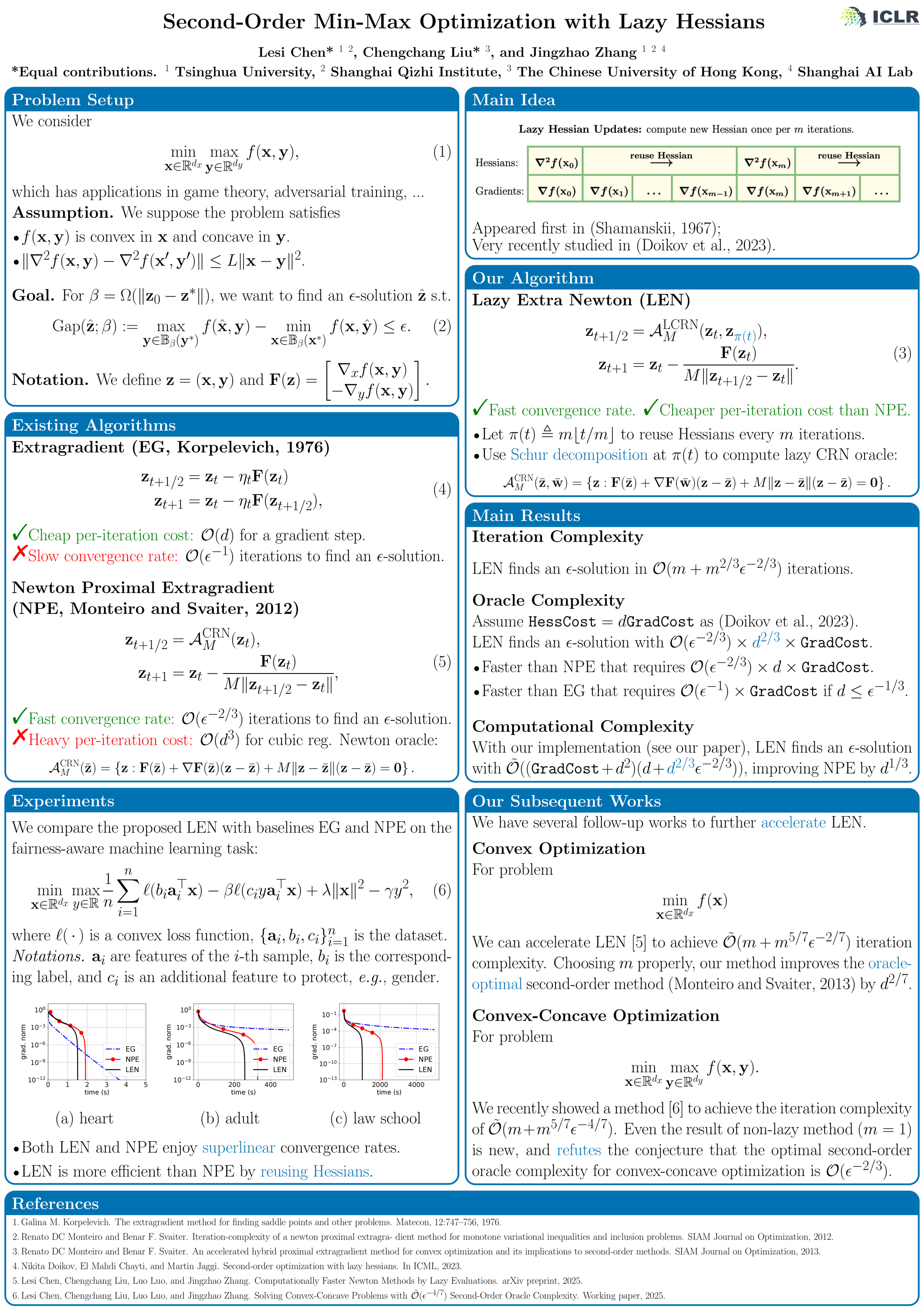ICLR Poster Second-Order Min-Max Optimization with Lazy Hessians